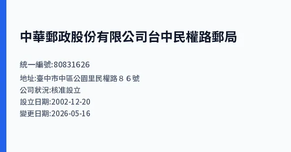 中華郵政股份有限公司台中民權路郵局的照片-統編 80831626(臺中市) 公司登記資料與營業項目詳細圖表