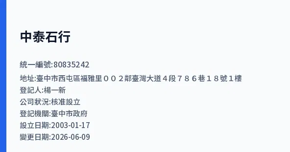 中泰石行的照片-統編 80835242(臺中市) 公司登記資料與營業項目詳細圖表