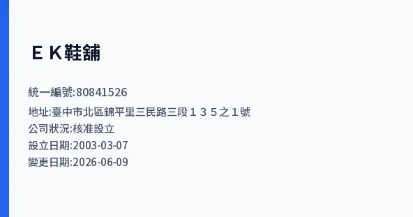 EK鞋舖的照片-統編 80841526(臺中市) 公司登記資料與營業項目詳細圖表
