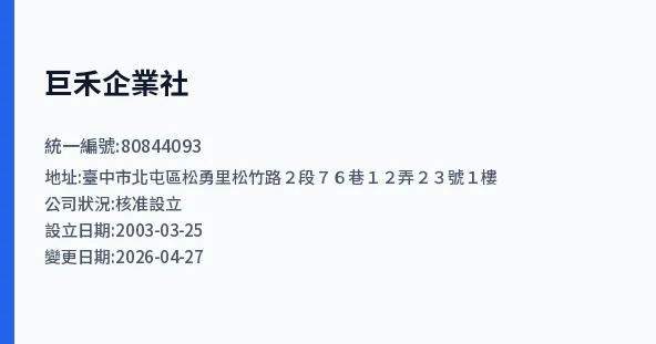 巨禾企業社的照片-統編 80844093(臺中市) 公司登記資料與營業項目詳細圖表