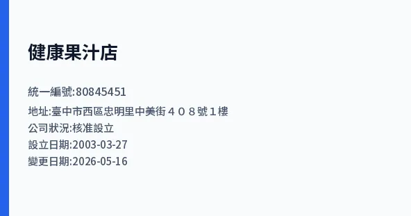健康果汁店的照片-統編 80845451(臺中市) 公司登記資料與營業項目詳細圖表