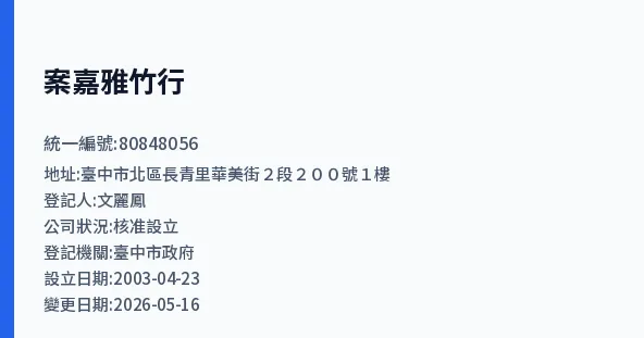 案嘉雅竹行的照片-統編 80848056(臺中市) 公司登記資料與營業項目詳細圖表