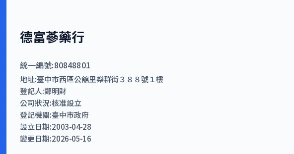 德富蔘藥行的照片-統編 80848801(臺中市) 公司登記資料與營業項目詳細圖表