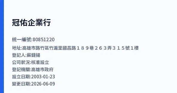 冠佑企業行的照片-統編 80851220(高雄市) 公司登記資料與營業項目詳細圖表