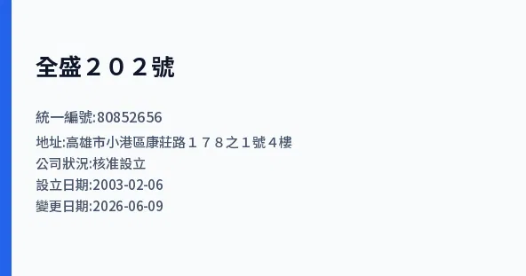 全盛202號的照片-統編 80852656(高雄市) 公司登記資料與營業項目詳細圖表