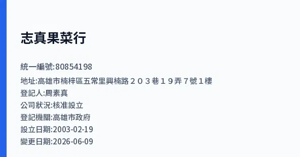 志真果菜行的照片-統編 80854198(高雄市) 公司登記資料與營業項目詳細圖表
