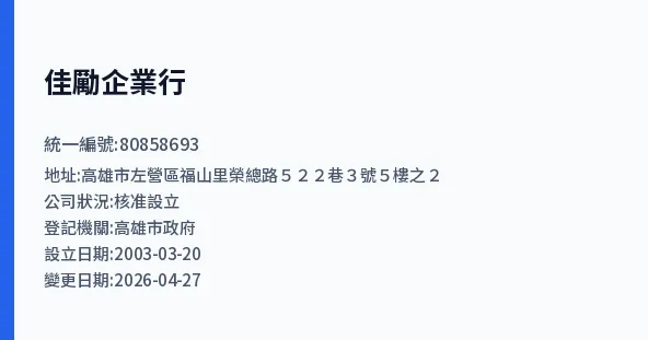 佳勵企業行的照片-統編 80858693(高雄市) 公司登記資料與營業項目詳細圖表