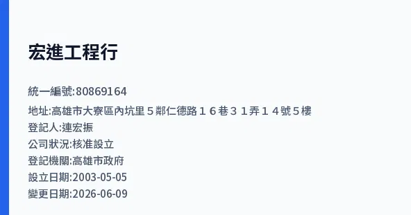 宏進工程行的照片-統編 80869164(高雄市) 公司登記資料與營業項目詳細圖表