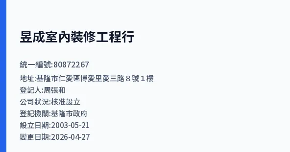 昱成室內裝修工程行的照片-統編 80872267(基隆市) 公司登記資料與營業項目詳細圖表