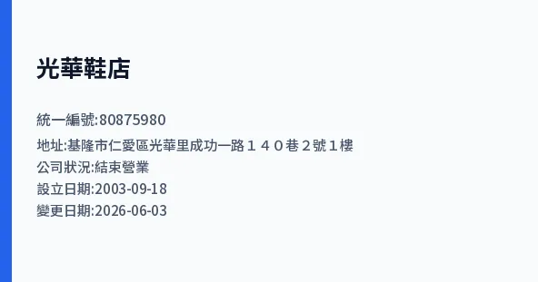 光華鞋店的照片-統編 80875980(基隆市) 公司登記資料與營業項目詳細圖表