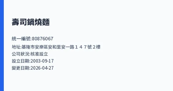 壽司鍋燒麵的照片-統編 80876067(基隆市) 公司登記資料與營業項目詳細圖表