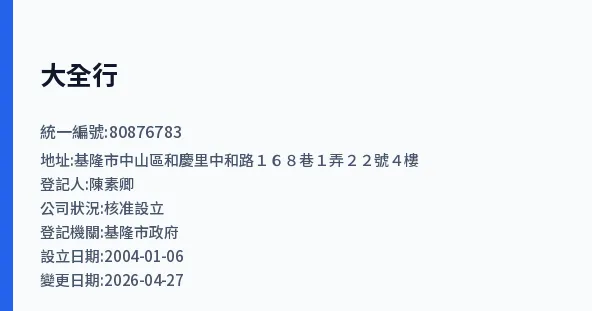 大全行的照片-統編 80876783(基隆市) 公司登記資料與營業項目詳細圖表