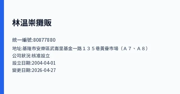 林溫崇攤販的照片-統編 80877880(基隆市) 公司登記資料與營業項目詳細圖表