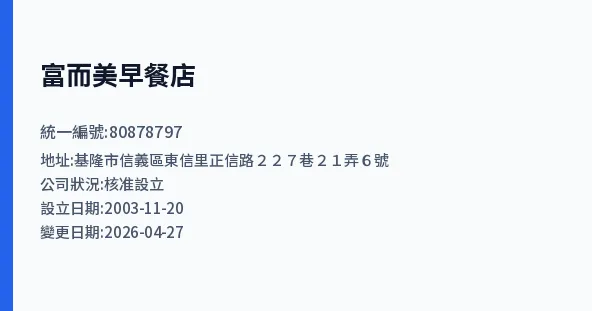 富而美早餐店的照片-統編 80878797(基隆市) 公司登記資料與營業項目詳細圖表