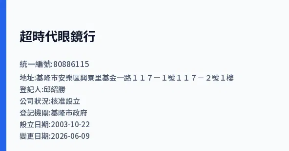超時代眼鏡行的照片-統編 80886115(基隆市) 公司登記資料與營業項目詳細圖表