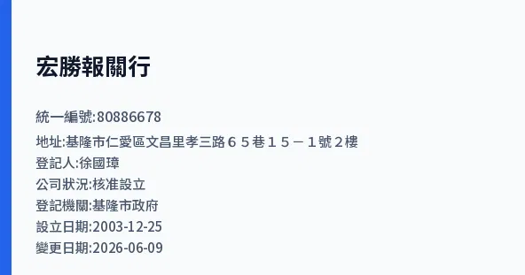 宏勝報關行的照片-統編 80886678(基隆市) 公司登記資料與營業項目詳細圖表