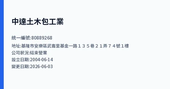 中達土木包工業的照片-統編 80889268(基隆市) 公司登記資料與營業項目詳細圖表