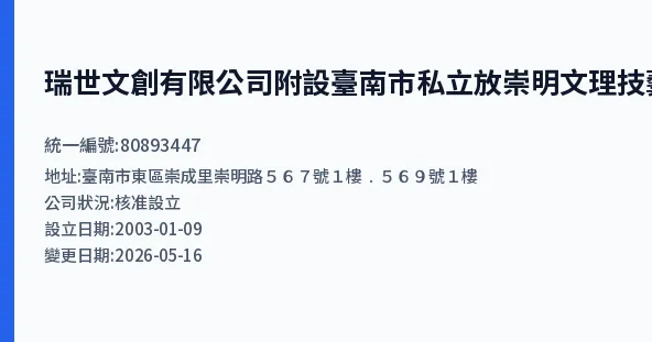 瑞世文創有限公司附設臺南市私立放崇明文理技藝短期補習班的照片-統編 80893447(臺南市) 公司登記資料與營業項目詳細圖表