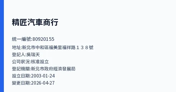 精匠汽車商行的照片-統編 80920155(新北市) 公司登記資料與營業項目詳細圖表