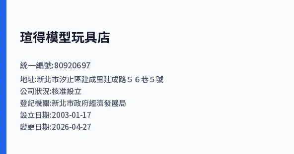 瑄得模型玩具店的照片-統編 80920697(新北市) 公司登記資料與營業項目詳細圖表