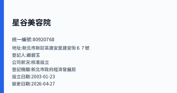 星谷美容院的照片-統編 80920768(新北市) 公司登記資料與營業項目詳細圖表