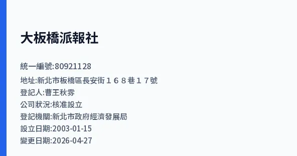 大板橋派報社的照片-統編 80921128(新北市) 公司登記資料與營業項目詳細圖表