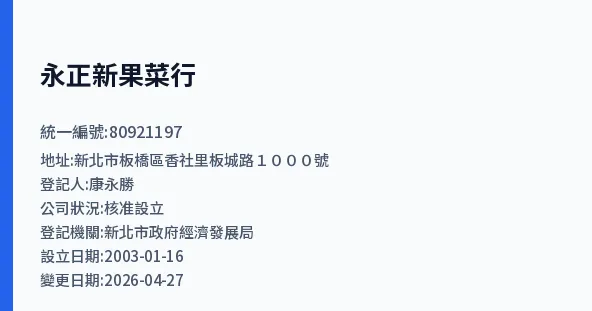 永正新果菜行的照片-統編 80921197(新北市) 公司登記資料與營業項目詳細圖表