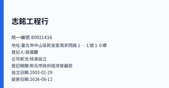 志銘工程行的照片-統編 80921416(臺北市) 公司登記資料與營業項目詳細圖表