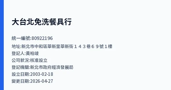 大台北免洗餐具行的照片-統編 80922196(新北市) 公司登記資料與營業項目詳細圖表