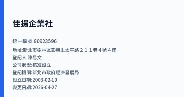 佳揚企業社的照片-統編 80923596(新北市) 公司登記資料與營業項目詳細圖表