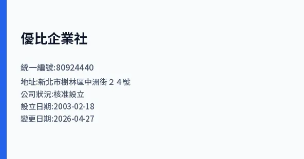 優比企業社的照片-統編 80924440(新北市) 公司登記資料與營業項目詳細圖表