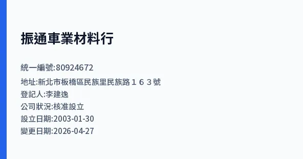 振通車業材料行的照片-統編 80924672(新北市) 公司登記資料與營業項目詳細圖表