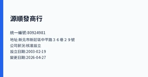 源順發商行的照片-統編 80924981(新北市) 公司登記資料與營業項目詳細圖表