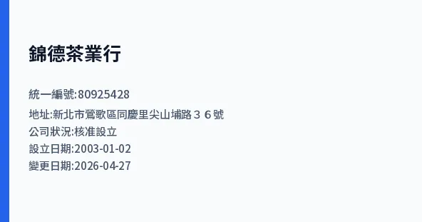 錦德茶業行的照片-統編 80925428(新北市) 公司登記資料與營業項目詳細圖表