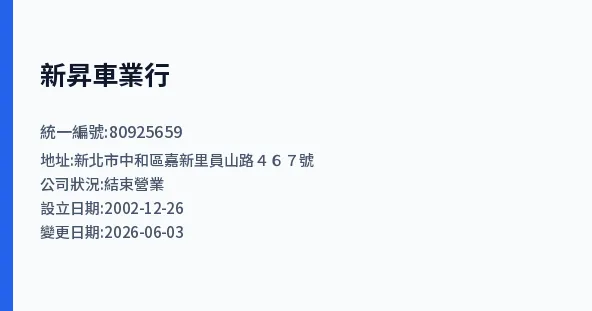 新昇車業行的照片-統編 80925659(新北市) 公司登記資料與營業項目詳細圖表