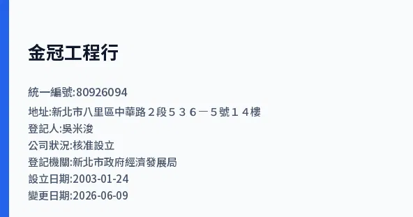 金冠工程行的照片-統編 80926094(新北市) 公司登記資料與營業項目詳細圖表