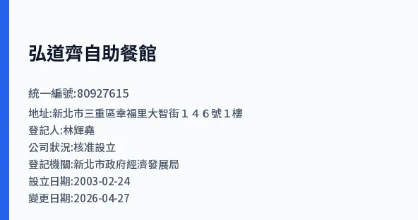 弘道齊自助餐館的照片-統編 80927615(新北市) 公司登記資料與營業項目詳細圖表