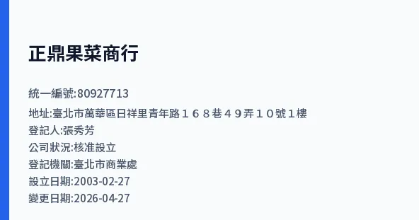 正鼎果菜商行的照片-統編 80927713(臺北市) 公司登記資料與營業項目詳細圖表