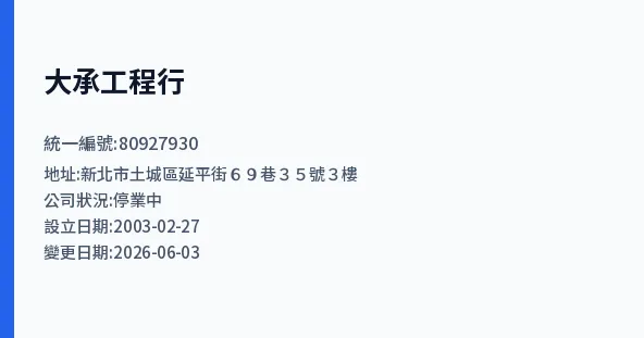 大承工程行的照片-統編 80927930(新北市) 公司登記資料與營業項目詳細圖表