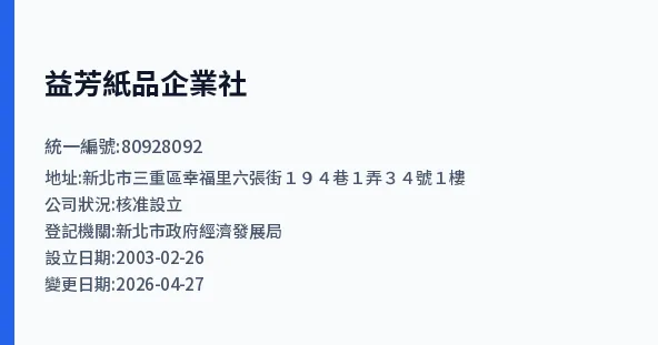 益芳紙品企業社的照片-統編 80928092(新北市) 公司登記資料與營業項目詳細圖表