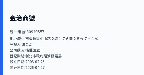 金治商號的照片-統編 80929557(新北市) 公司登記資料與營業項目詳細圖表