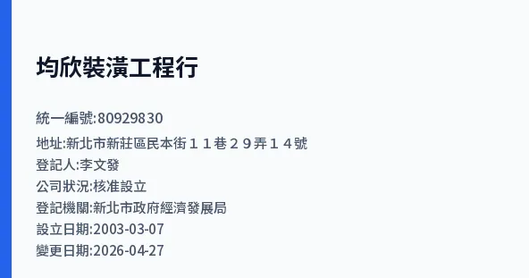 均欣裝潢工程行的照片-統編 80929830(新北市) 公司登記資料與營業項目詳細圖表