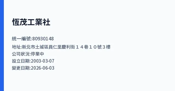 恆茂工業社的照片-統編 80930148(新北市) 公司登記資料與營業項目詳細圖表