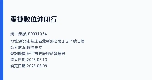 愛捷數位沖印行的照片-統編 80931054(新北市) 公司登記資料與營業項目詳細圖表