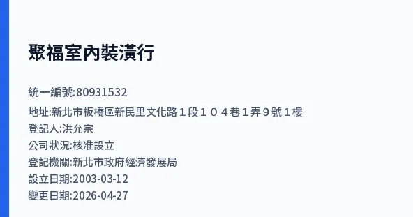 聚福室內裝潢行的照片-統編 80931532(新北市) 公司登記資料與營業項目詳細圖表