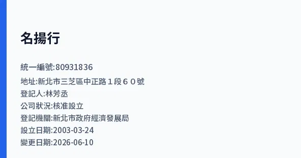 名揚行的照片-統編 80931836(新北市) 公司登記資料與營業項目詳細圖表