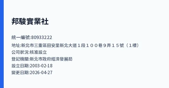 邦駿實業社的照片-統編 80933222(新北市) 公司登記資料與營業項目詳細圖表