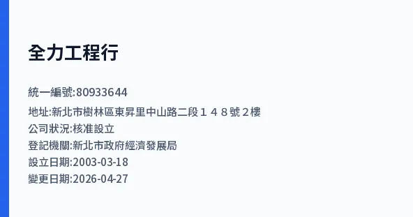 全力工程行的照片-統編 80933644(新北市) 公司登記資料與營業項目詳細圖表