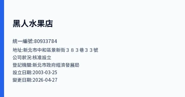 黑人水果店的照片-統編 80933784(新北市) 公司登記資料與營業項目詳細圖表