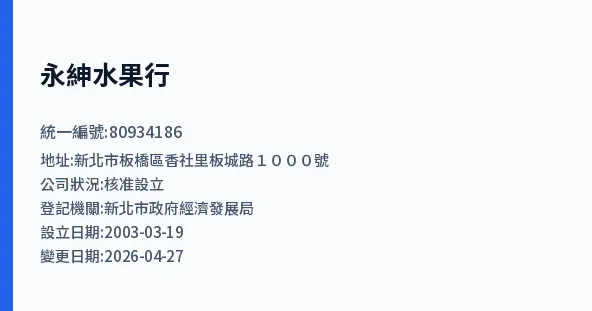 永紳水果行的照片-統編 80934186(新北市) 公司登記資料與營業項目詳細圖表